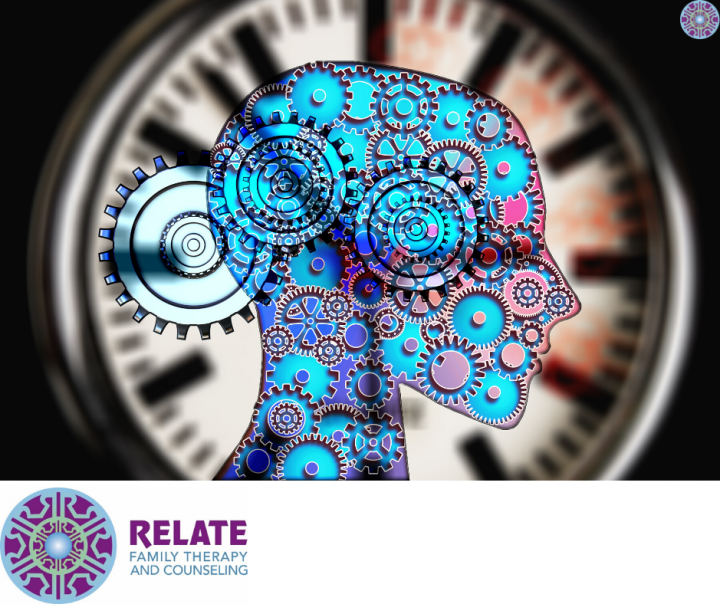 Past Behavior Predicts Future Behavior • Relate Family Therapy & Counseling